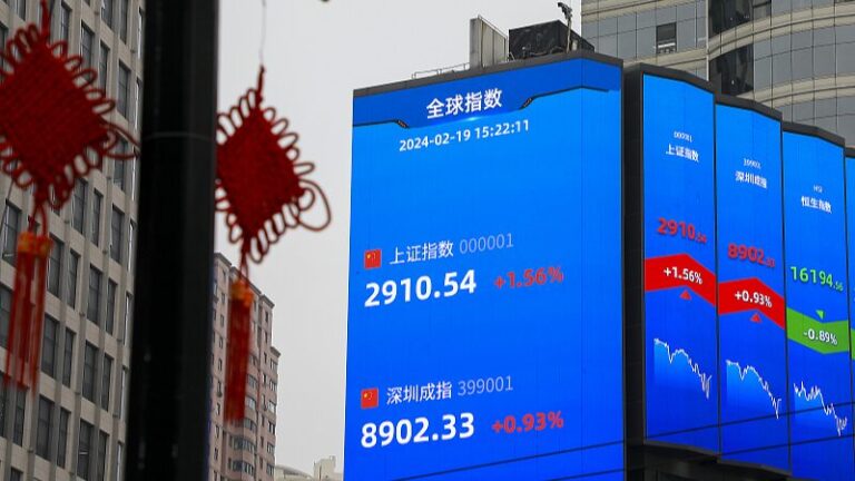 🚀 Chinese Stocks Surge After Lunar New Year, Led by AI and Education ...