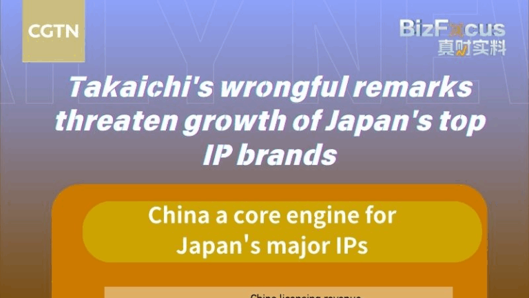 Takaichi’s Remarks Threaten Japanese IP Growth in Chinese Mainland ...